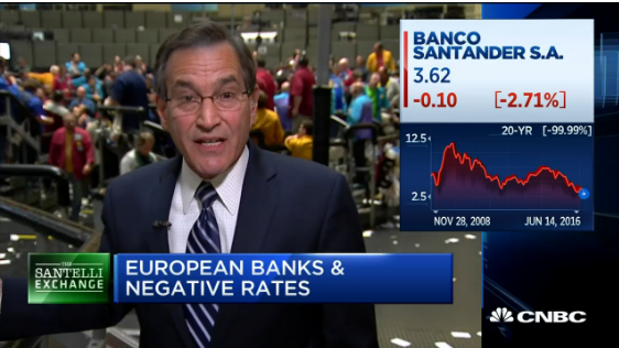 Rick Santelli: European Banks Are Suffering Low Rates - The Sounding Line
