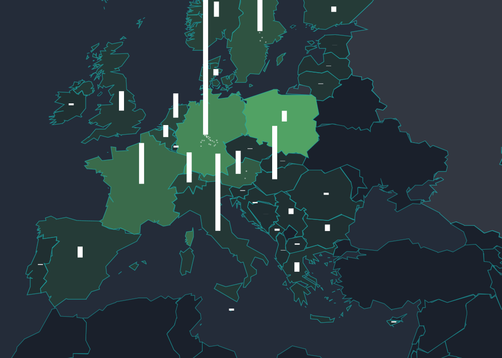 The Flow of Immigration Towards Europe - The Sounding Line