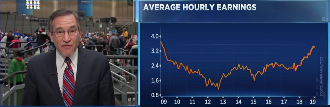 Rick Santelli: Labor Data Points to Continued Economic Expansion - The ...