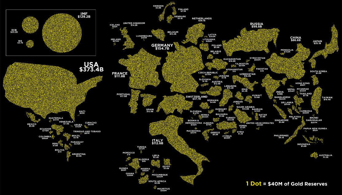 Map: Who Owns the World’s Gold Reserves - The Sounding Line