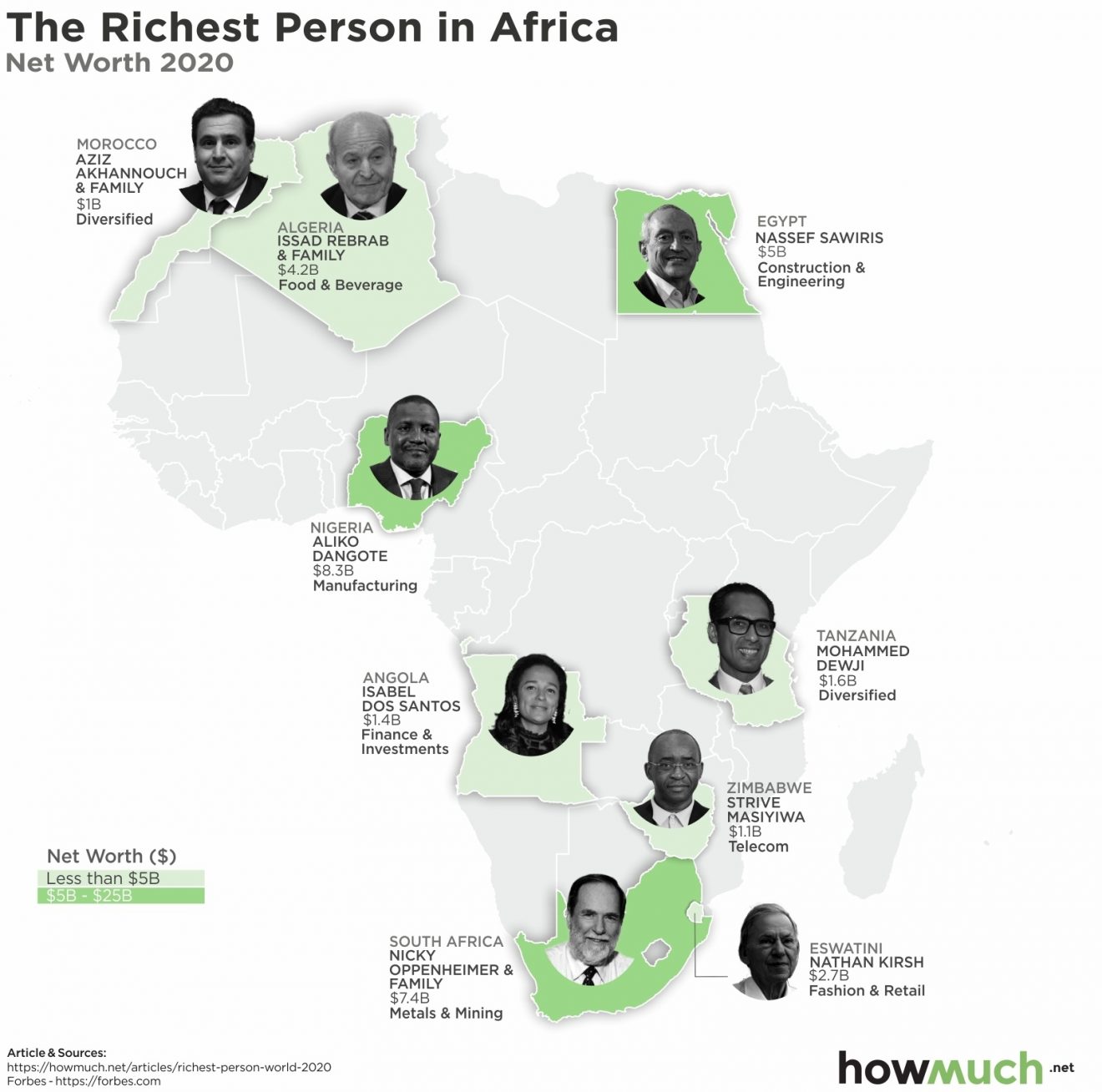 Map: The Wealthiest Person in Every Country - The Sounding Line