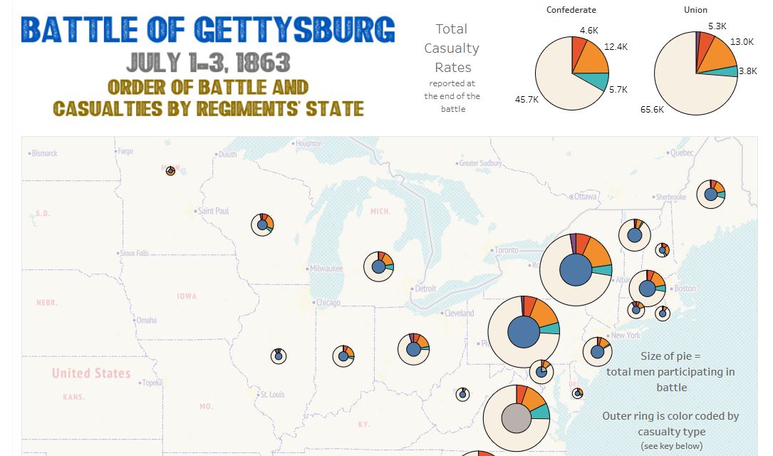 Map: Casualties at the Battle of Gettysburg - The Sounding Line
