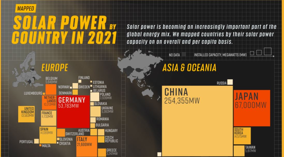 Map Installed Solar Power Capacity By Country The Sounding Line map-installed-solar-power-capacity-by-country-the-sounding-line