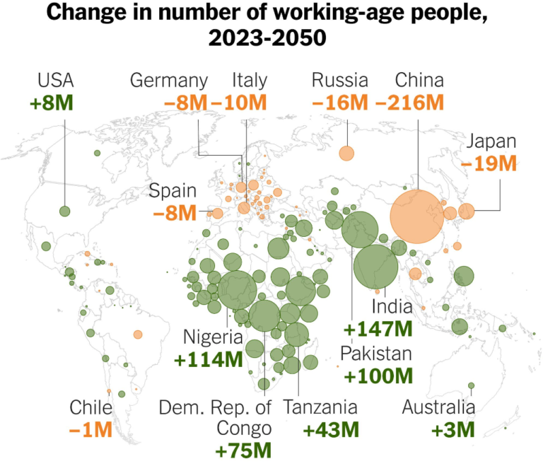 Map: Working Age Population Growth and the Future - The Sounding Line